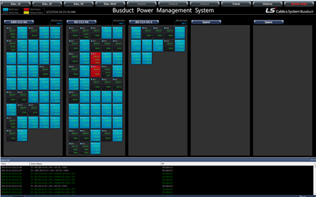 DTS Solutions for Busway | LS Busway